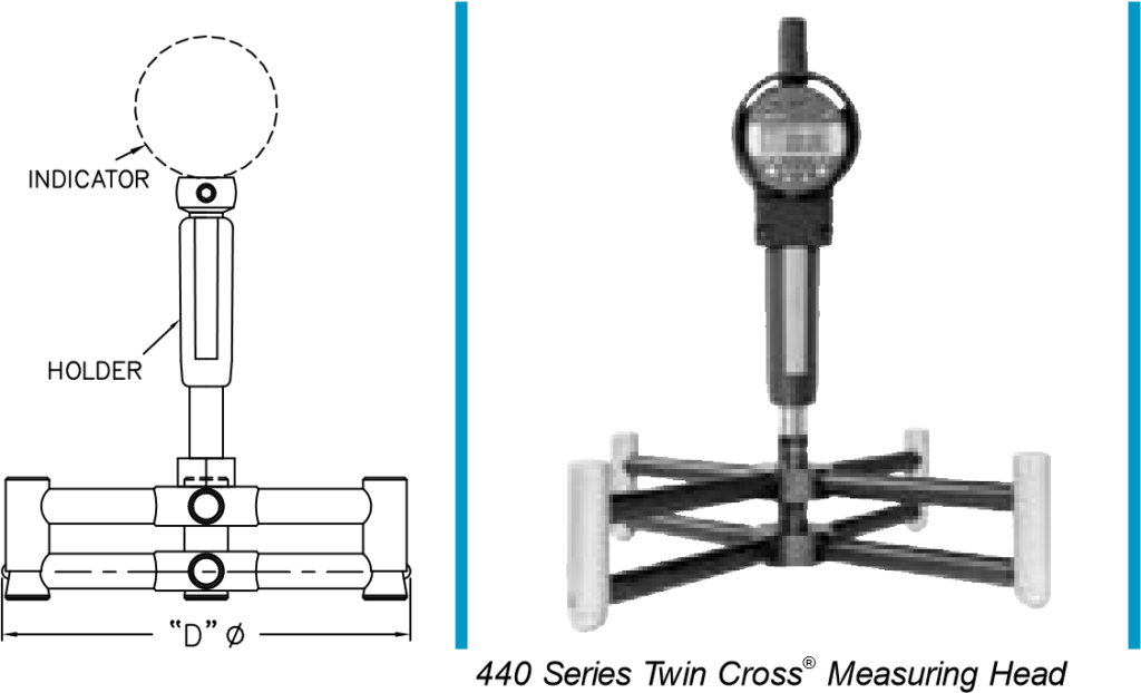 440 SERIES TWIN CROSS® LARGE DIAMETER BORE GAGES – Dyergage